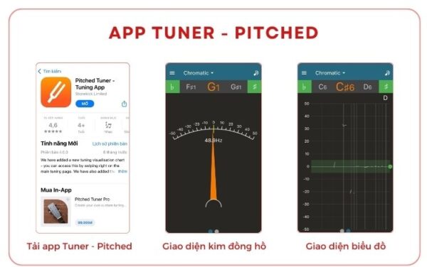 Top 5 App Chỉnh Đàn Kalimba Chuẩn Nhất 2024 - Nhạc Cụ DoMi